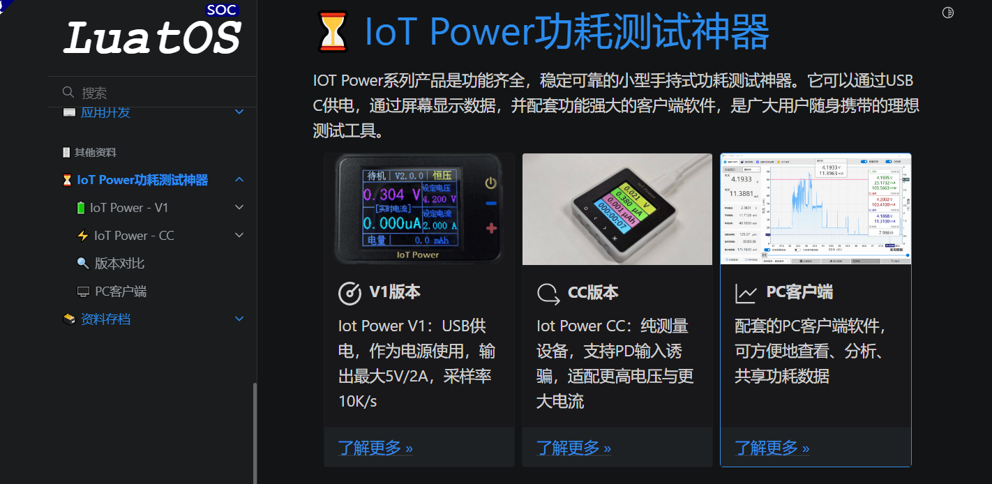 Iot Power · Issue 469 · Supperthomasbluetoothloverdoc · Github 2878