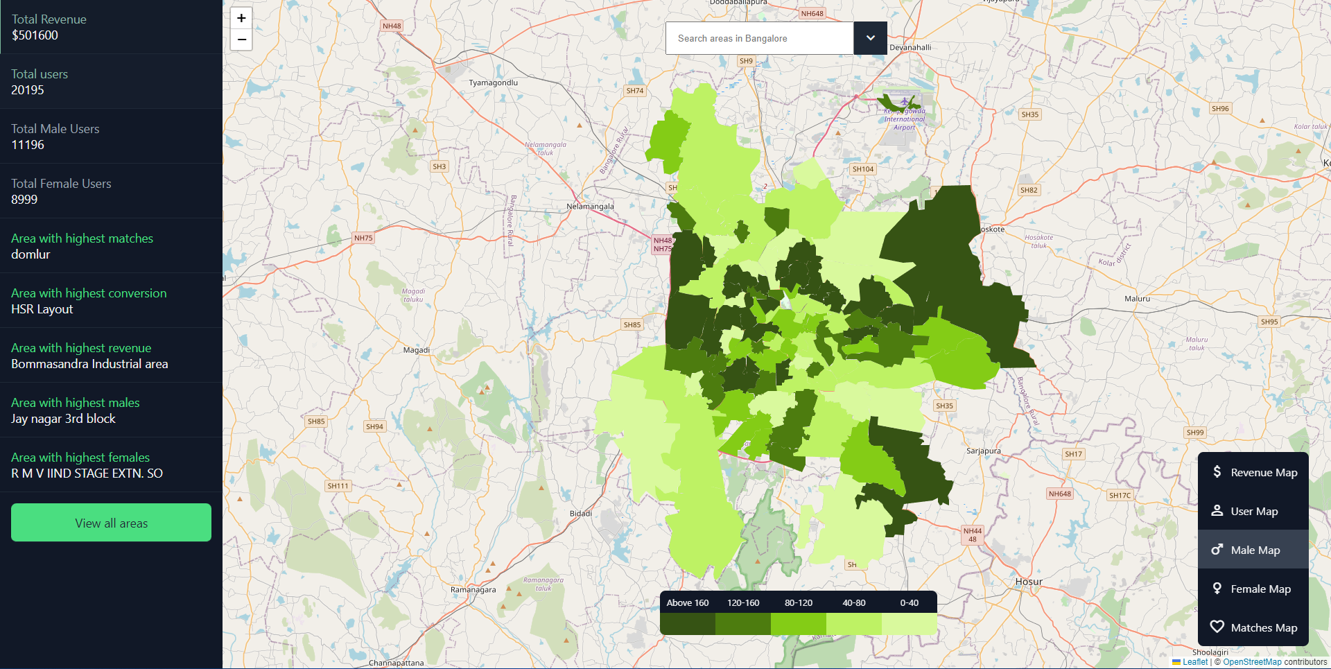 GitHub - aniketxparihar/kyupid-api
