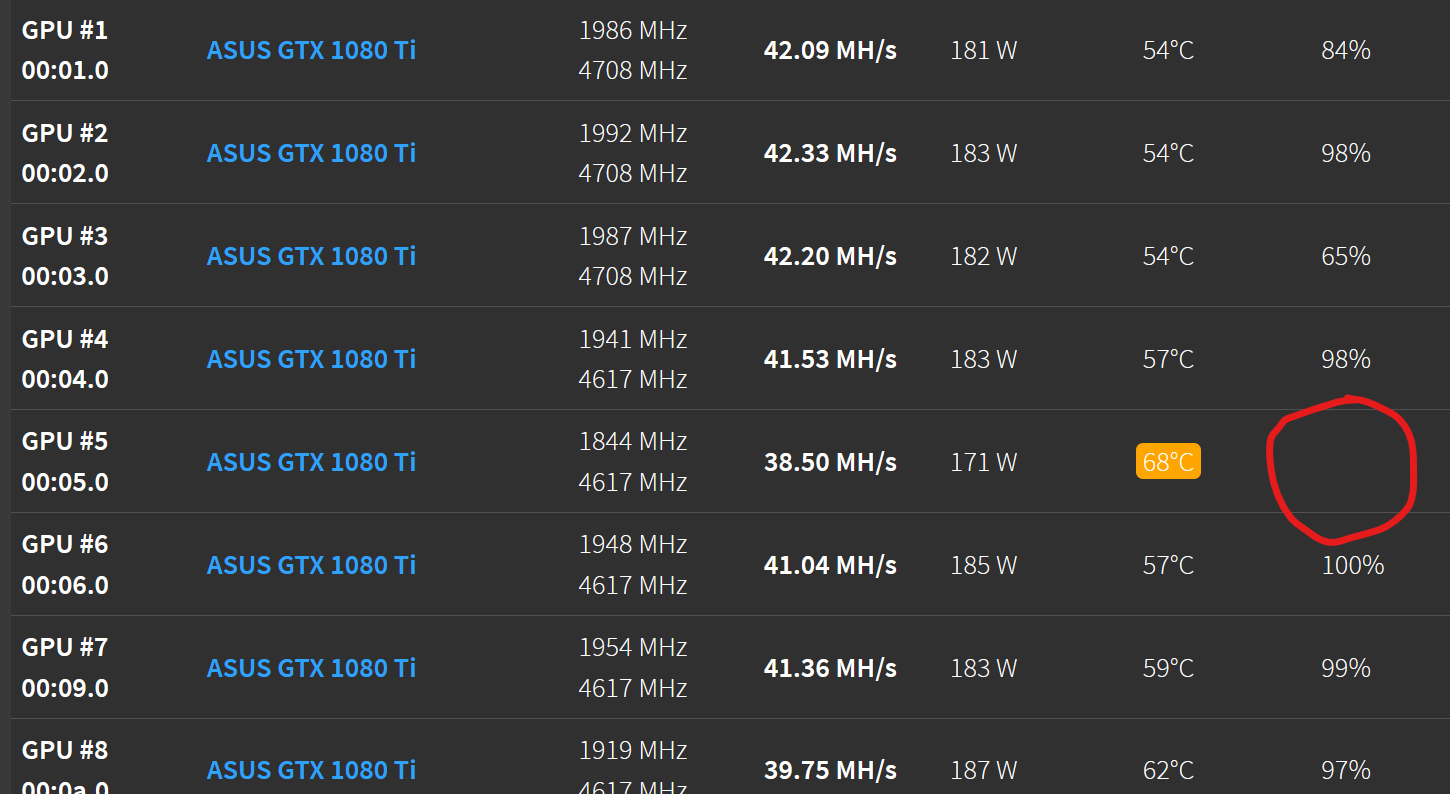 Fan control problem · Issue #1188 · trexminer/T-Rex · GitHub