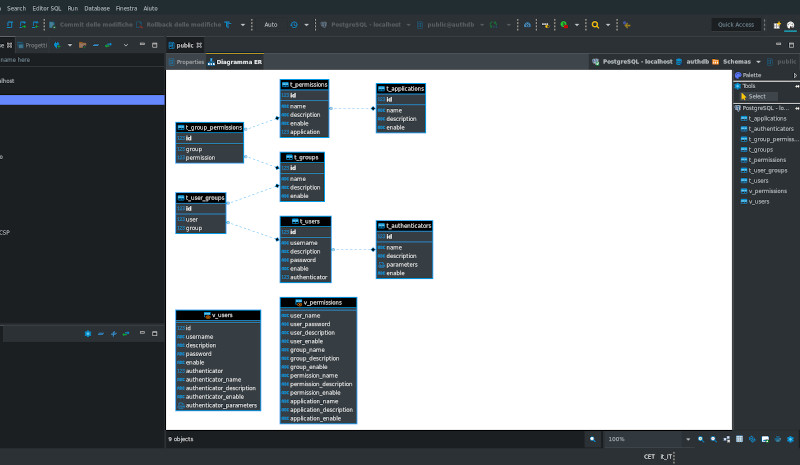 ER Diagram background using Darkest Dark theme · Issue #6508 · dbeaver ...