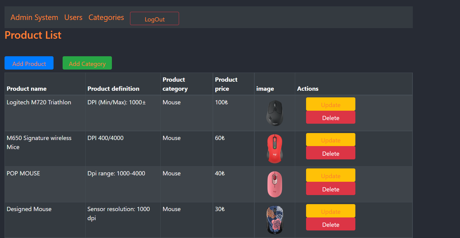 GitHub - SonerCzk/Spring-Boot-React.js-E-Commerce