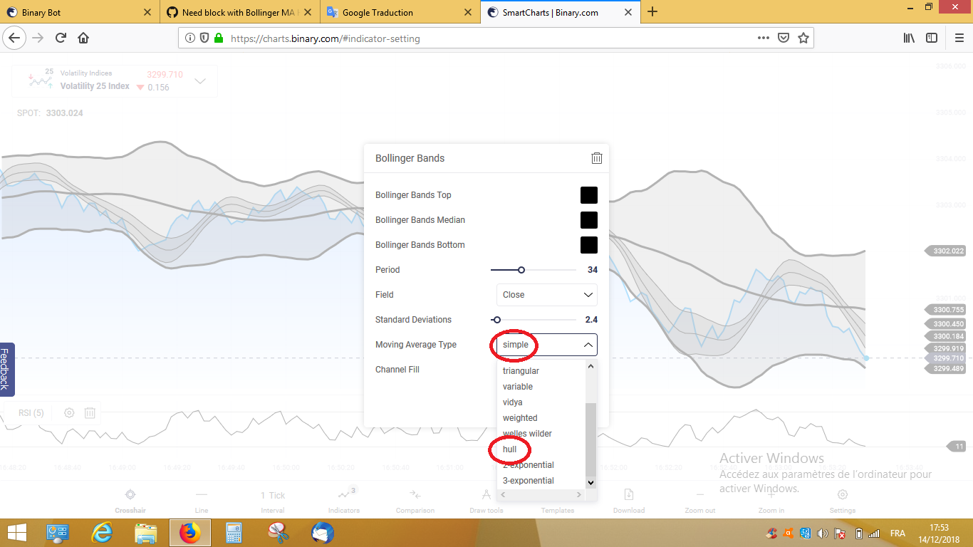 Need block with Bollinger MA HULL ! · Issue #7 · binary-com/binary-indicators · GitHub