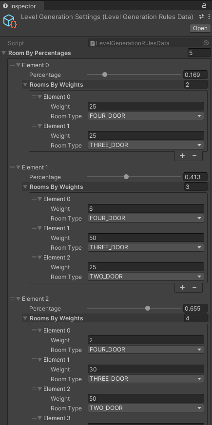 GitHub - JonM284/Example: Example code written by Jon Mendez
