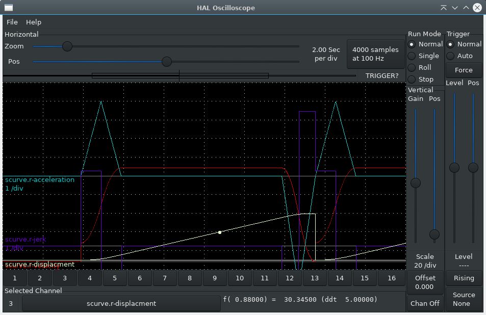 GitHub - grotius-cnc/hal-scurve: hal scurve motion implementation