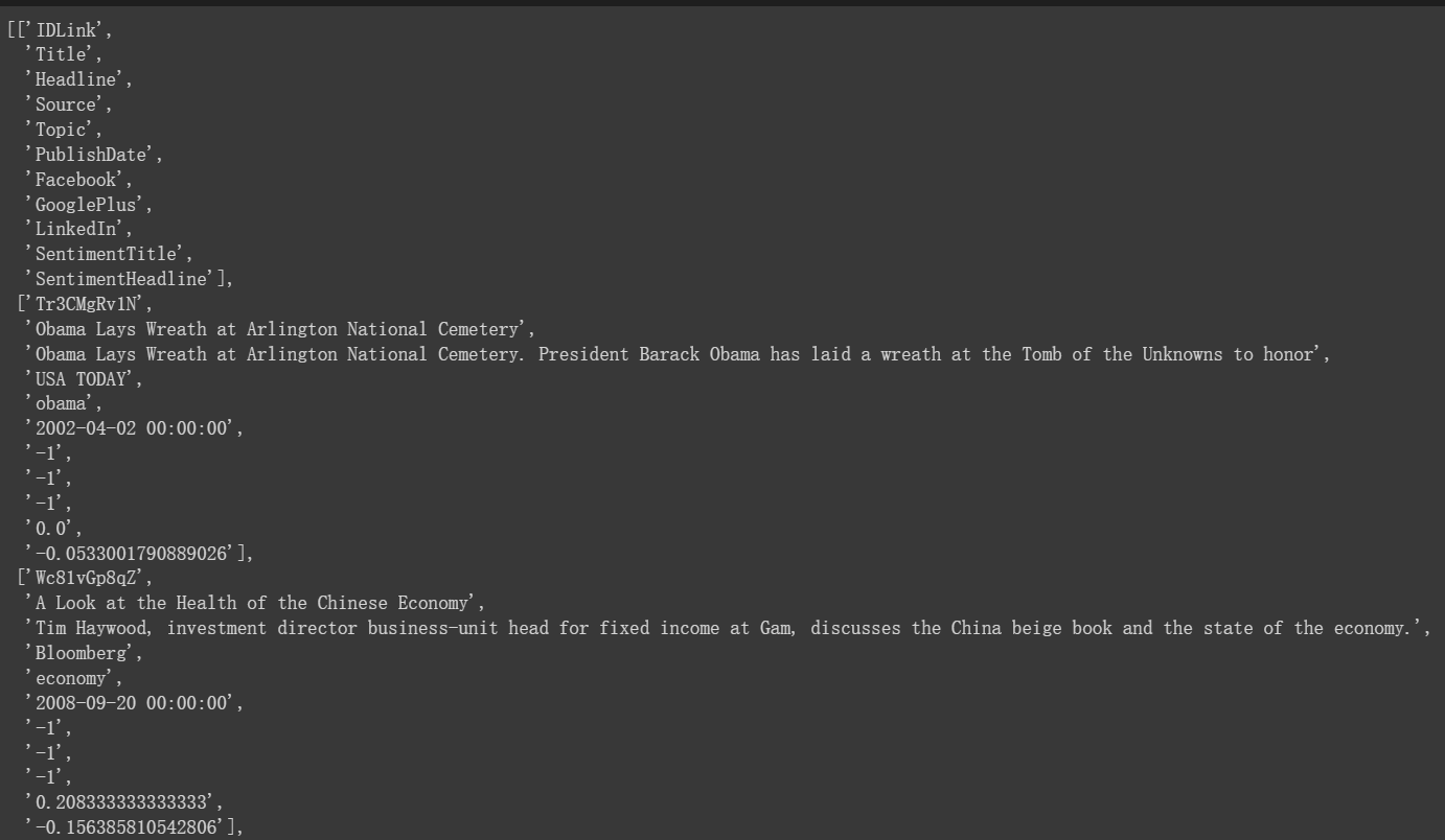 GitHub - Rayching/News_QA