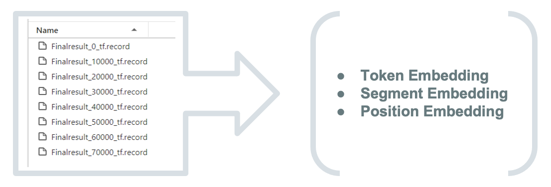 GitHub - sejin-k/KISTI-2020-AI-Project