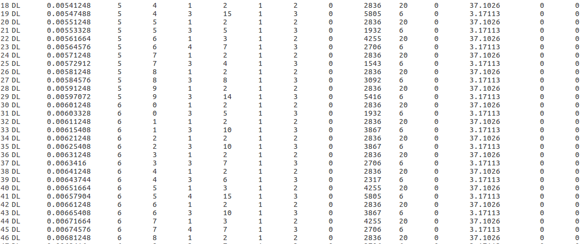 epc-tdma example multi-user case error · Issue #83 · nyuwireless-unipd/ns3-mmwave · GitHub