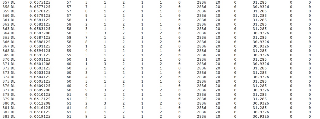 epc-tdma example multi-user case error · Issue #83 · nyuwireless-unipd/ns3-mmwave · GitHub