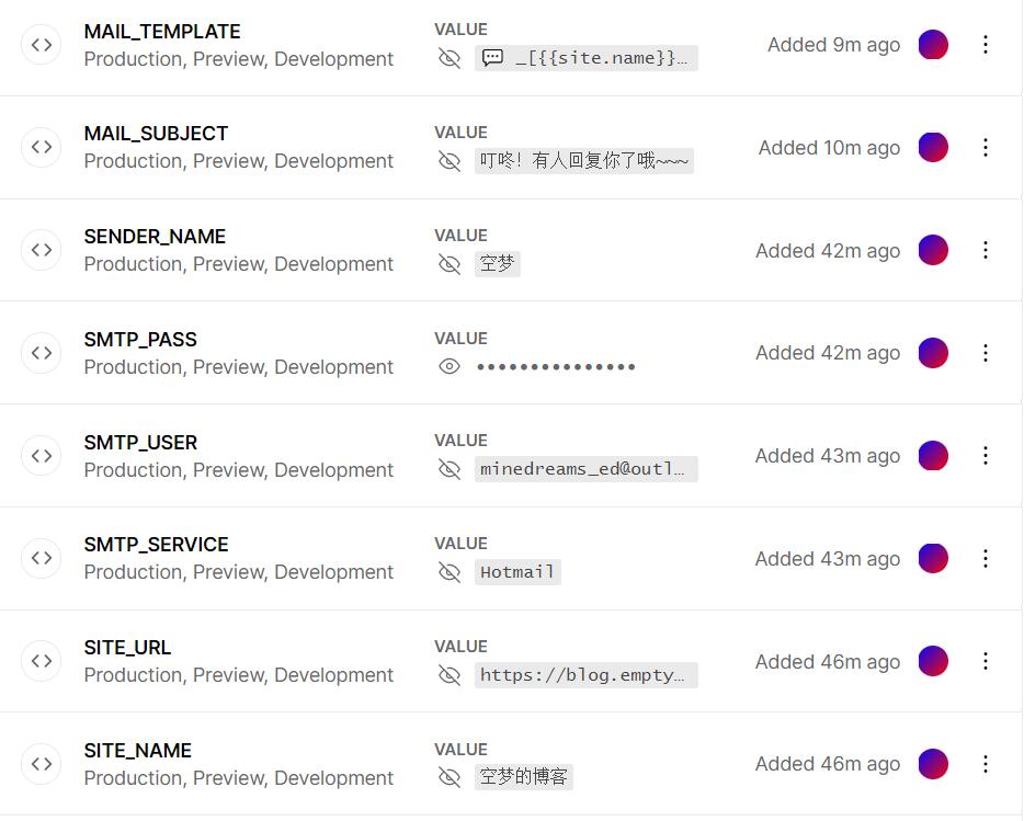 请教一下评论邮箱通知的问题 · Issue #551 · walinejs/waline · GitHub