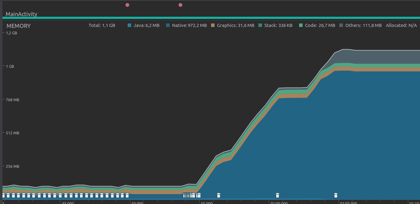 Is there a more efficient way to write the frames? FFmpegFrameRecorder · Issue #2056 · bytedeco ...