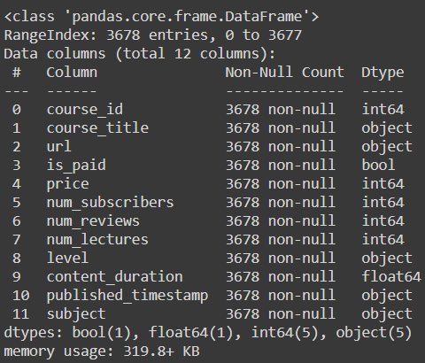 GitHub - REPIREPALDI12/Machine-Learning-Terapan: Laporan Machine Learning Terapan