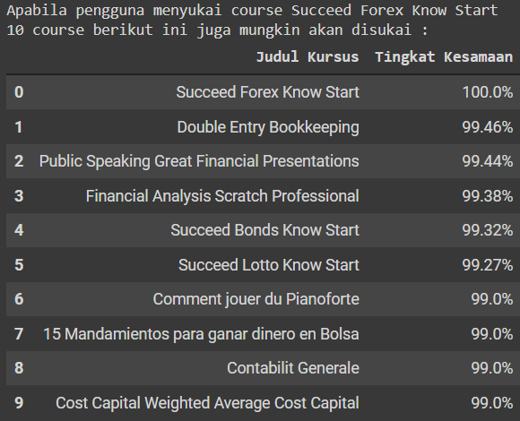 GitHub - REPIREPALDI12/Machine-Learning-Terapan: Laporan Machine Learning Terapan