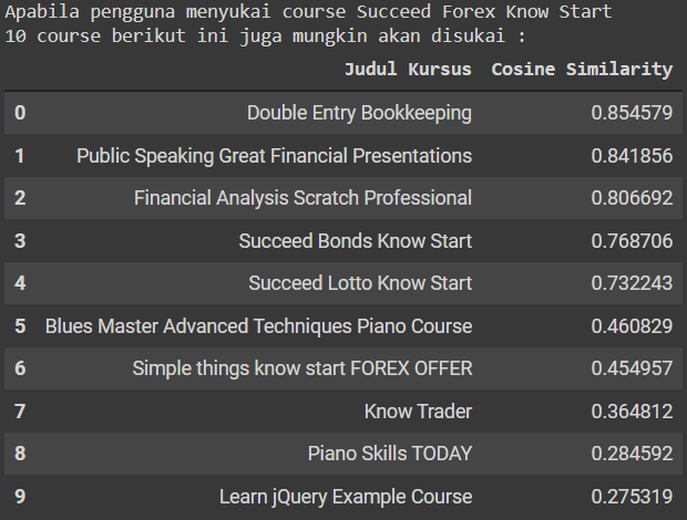 GitHub - REPIREPALDI12/Machine-Learning-Terapan: Laporan Machine Learning Terapan