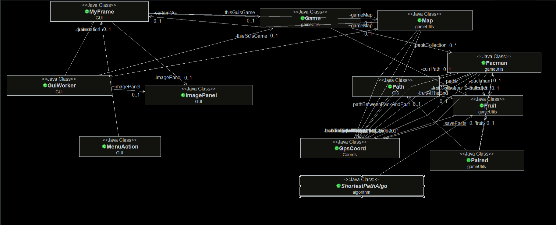 GitHub - DavidVoihanski/Pacman-v1.0