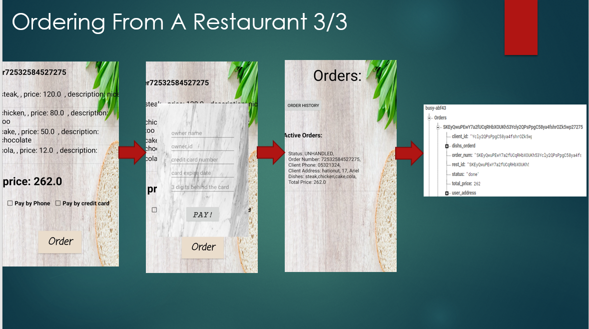 GitHub - EvgenyVendrov/Busy---Food-Ordering-System: continuous android ...