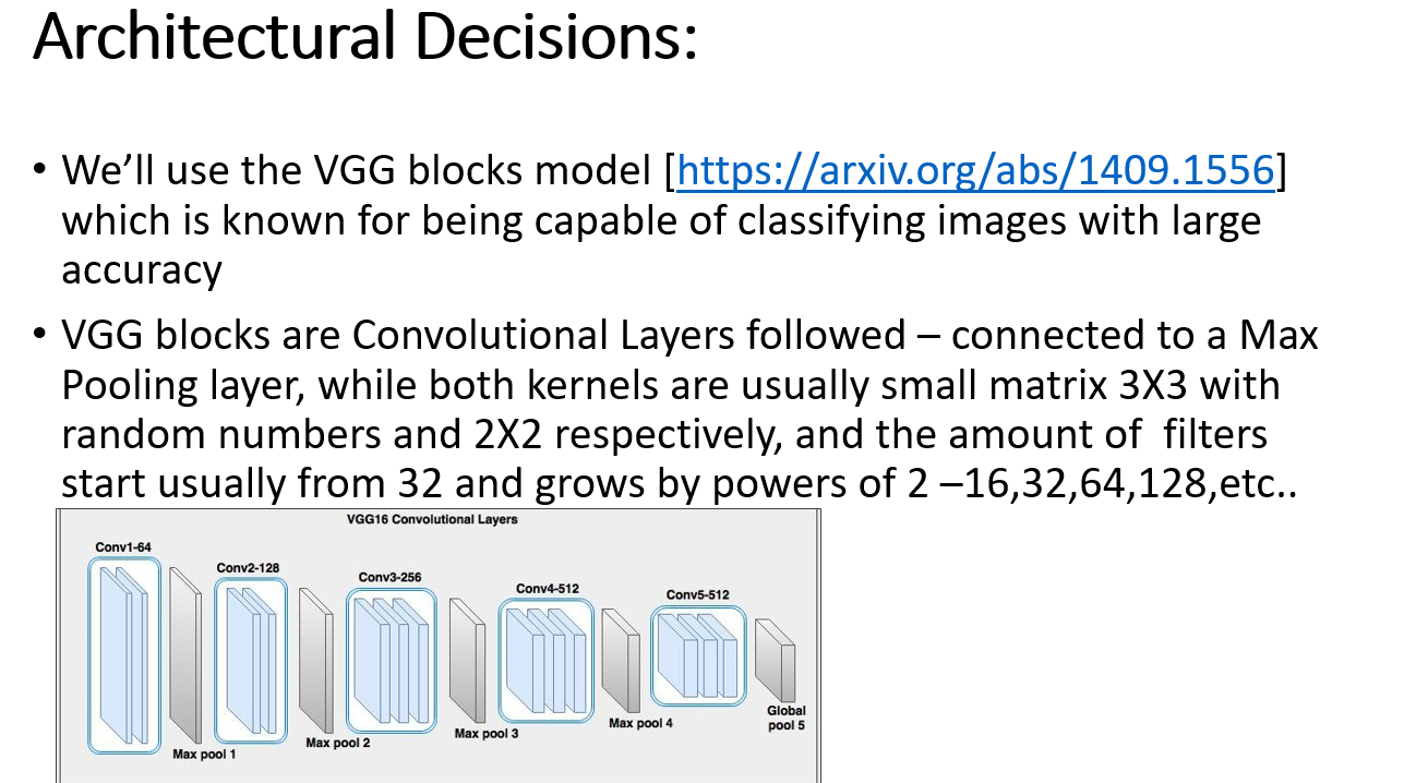 GitHub - EvgenyVendrov/DeepLearningCourse: everything relevant to Deep Learning course taken in ...