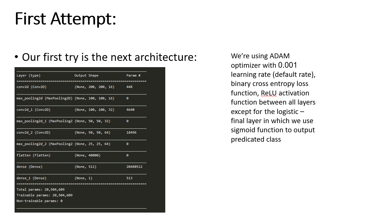 GitHub - EvgenyVendrov/DeepLearningCourse: everything relevant to Deep Learning course taken in ...