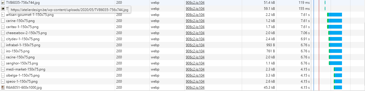 Image load extremely slow when using lazyload · Issue #797 · aFarkas/lazysizes · GitHub