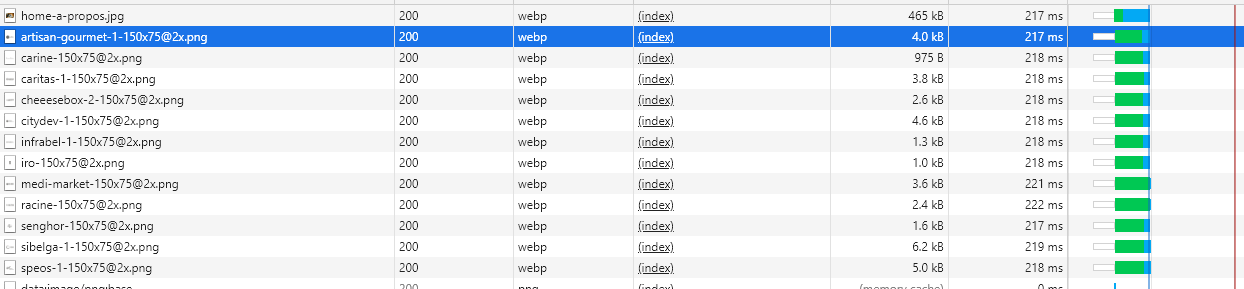 Image load extremely slow when using lazyload · Issue #797 · aFarkas/lazysizes · GitHub