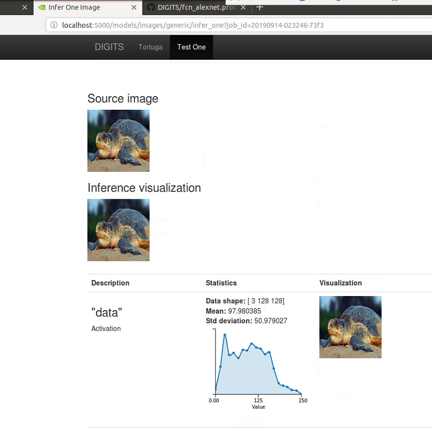 segmentation FCN ALEXNET · Issue #2189 · NVIDIA/DIGITS · GitHub