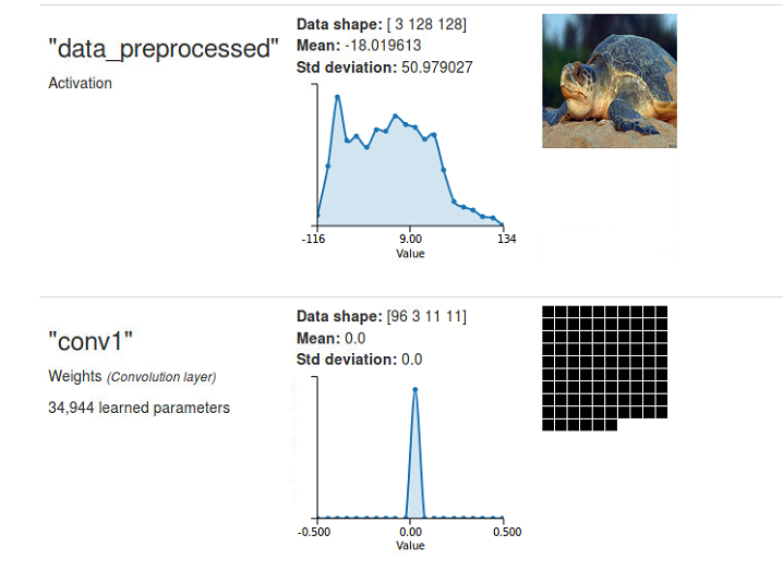 segmentation FCN ALEXNET · Issue #2189 · NVIDIA/DIGITS · GitHub
