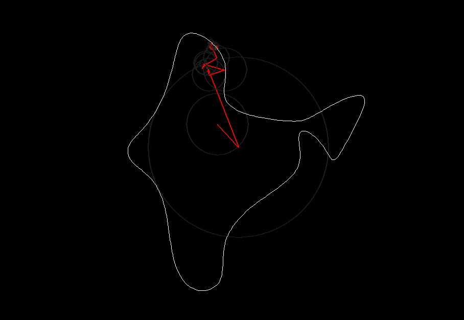 Github Suyashpatni Fourier Series Drawing An Arbitrary Signal With The Fourier Series