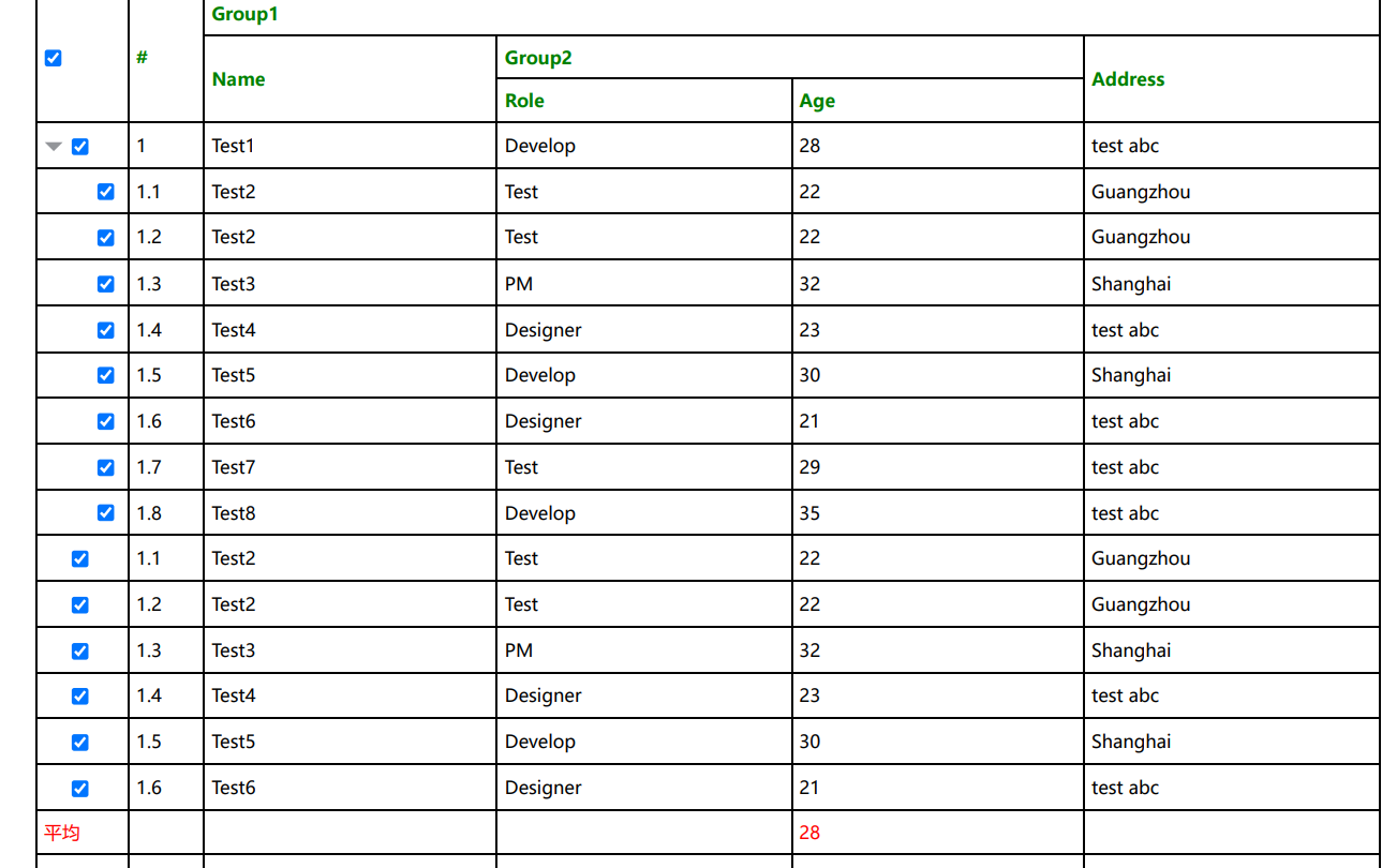 树级表格展开时打印或导出会重复导出打印子级数据 · Issue #2173 · x-extends/vxe-table · GitHub