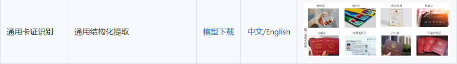 卡证识别模型 · Issue #8239 · PaddlePaddle/PaddleOCR · GitHub