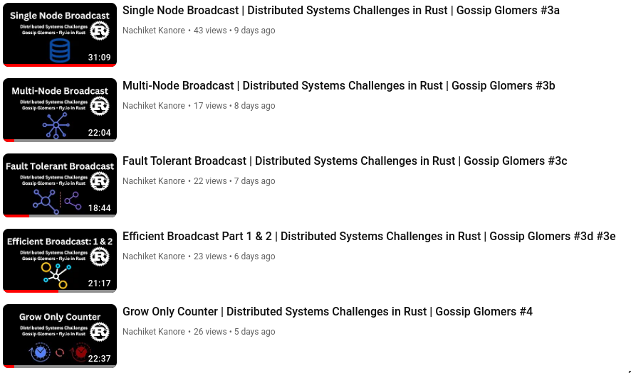 GitHub - nachiketkanore/distributed-systems-challenges: Solutions to https://fly.io/dist-sys ...