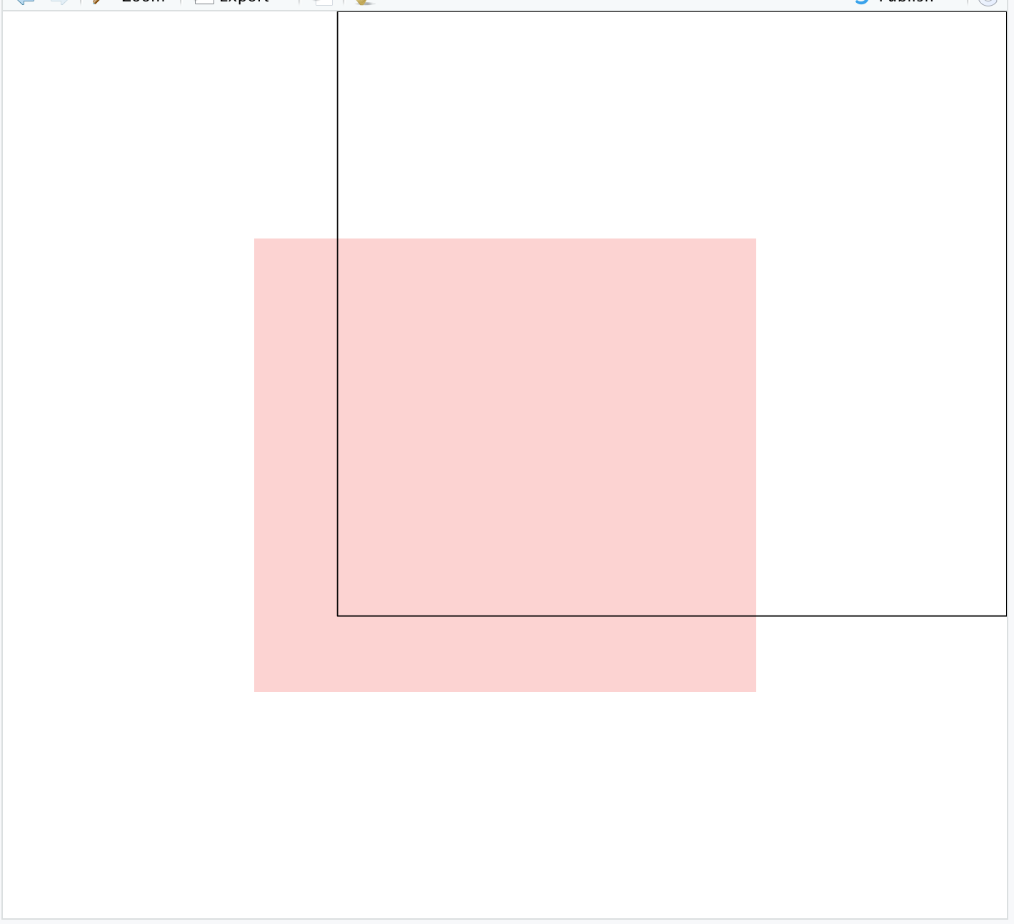 grid units are wrongly converted under Rstudio IDE · Issue #8559 ...