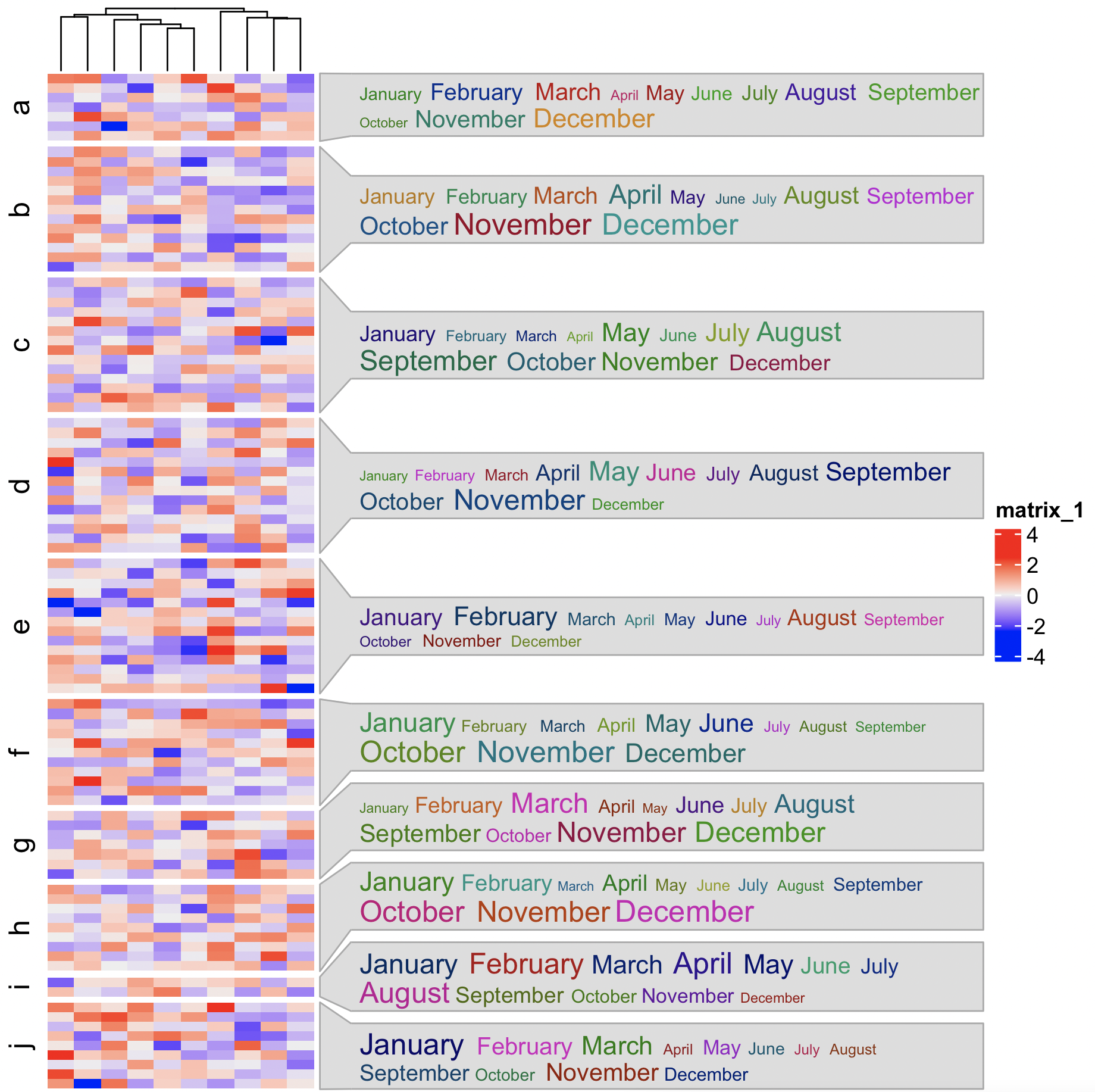 anno_mark one-to-many · Issue #889 · jokergoo/ComplexHeatmap · GitHub