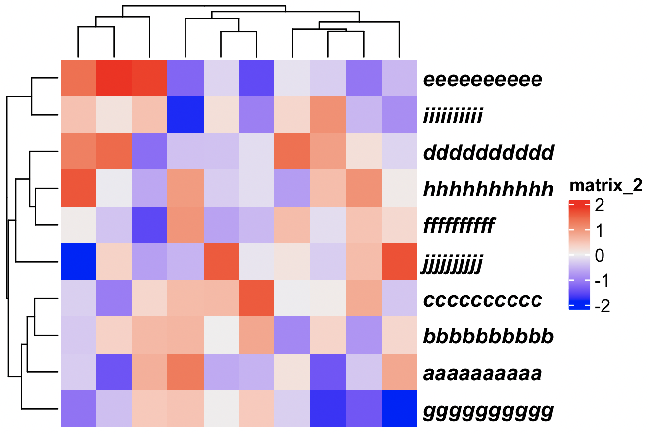 bold, italic · Issue #881 · jokergoo/ComplexHeatmap · GitHub
