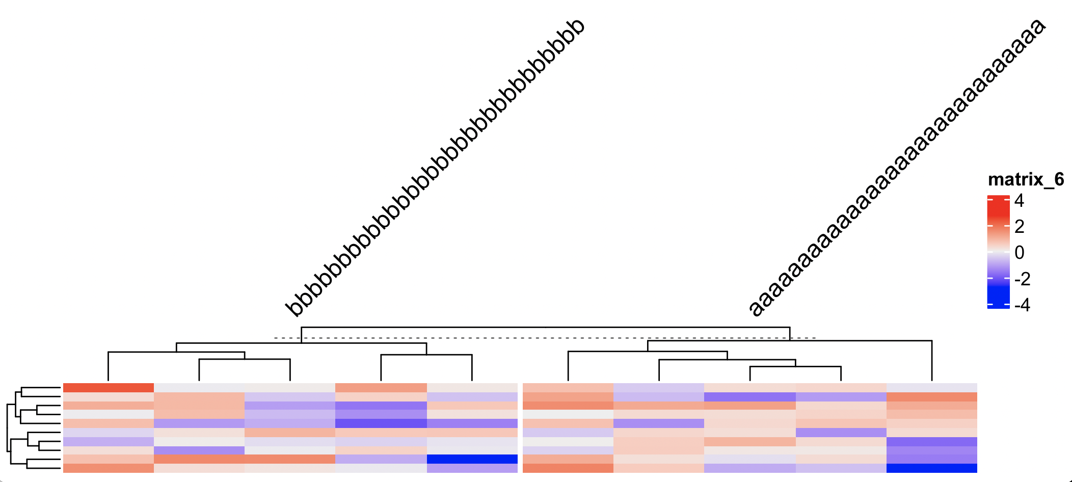 Adjust top annotation position · Issue #927 · jokergoo/ComplexHeatmap ...