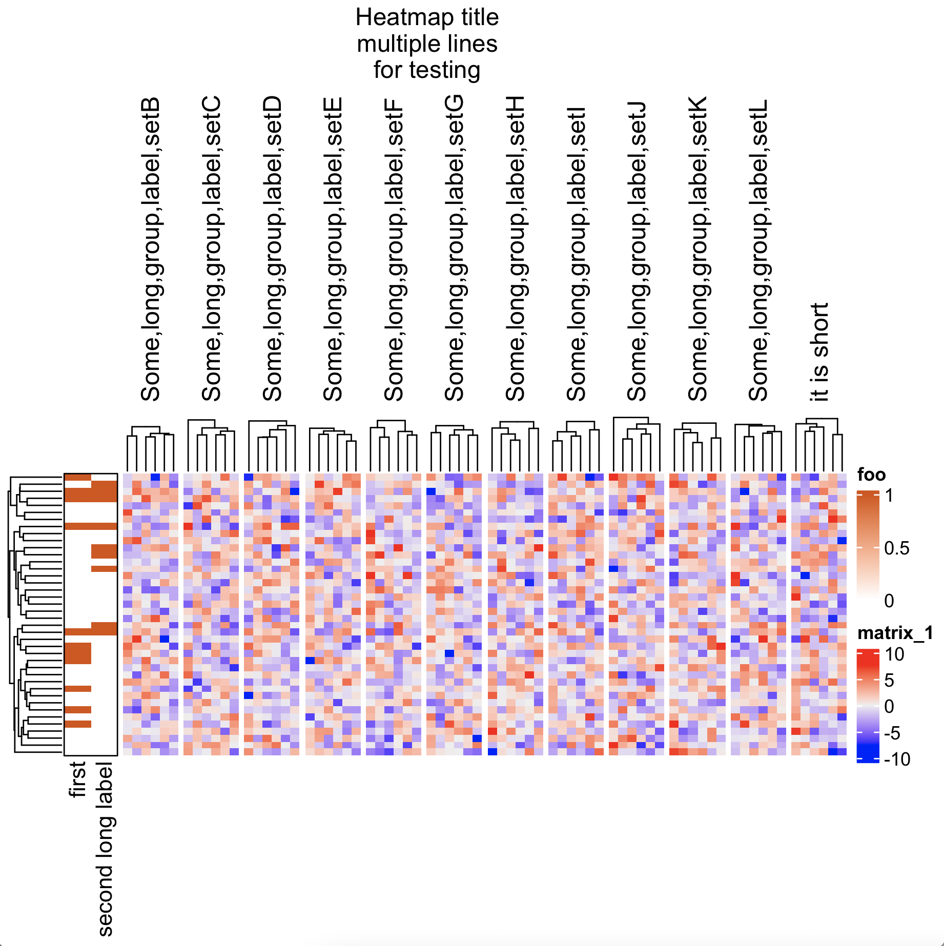 Only first column_title or annotation label used in layout detection ...
