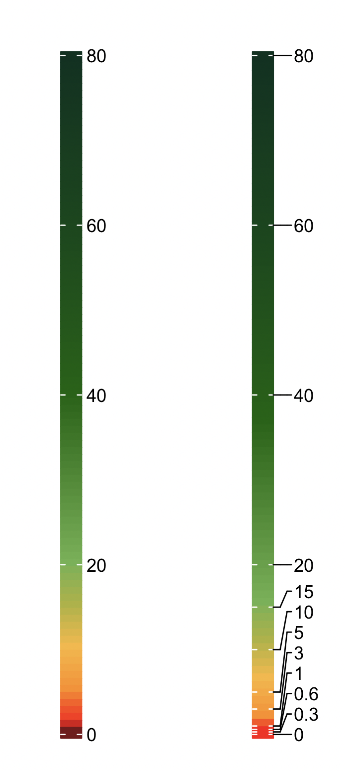Inconsistency between heatmap and legend color palettes · Issue #1040 ...