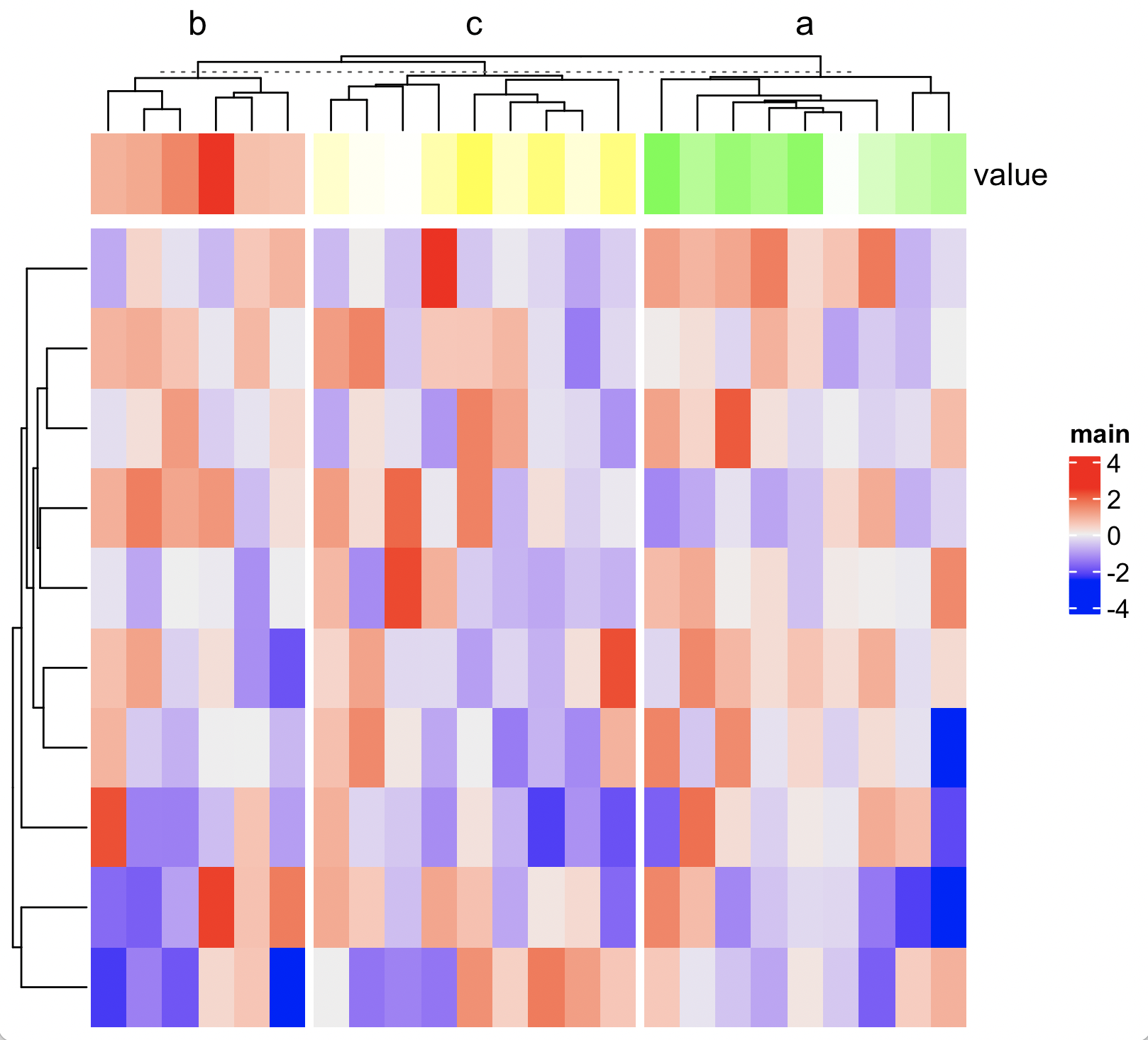 legend positions need to be adjusted · Issue #1078 · jokergoo ...