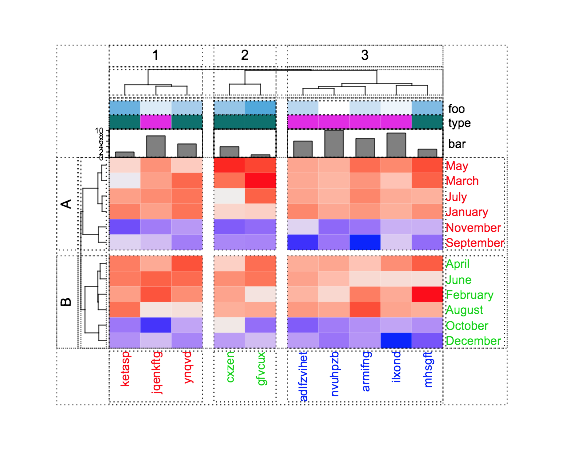 recent plans · Issue #187 · jokergoo/ComplexHeatmap · GitHub