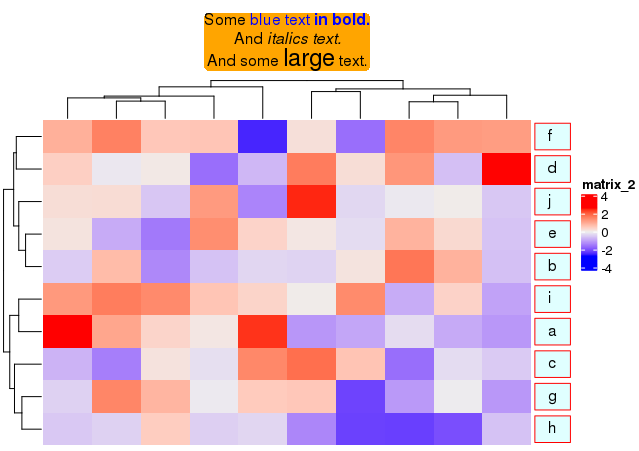 support gridtext package · Issue #422 · jokergoo/ComplexHeatmap · GitHub