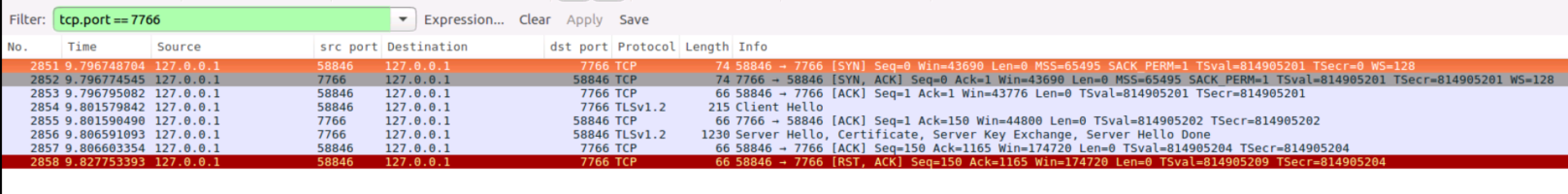 With OPENSSL as SSL provider, no alert message is sent after TLS handshake failure · Issue #8942 ...