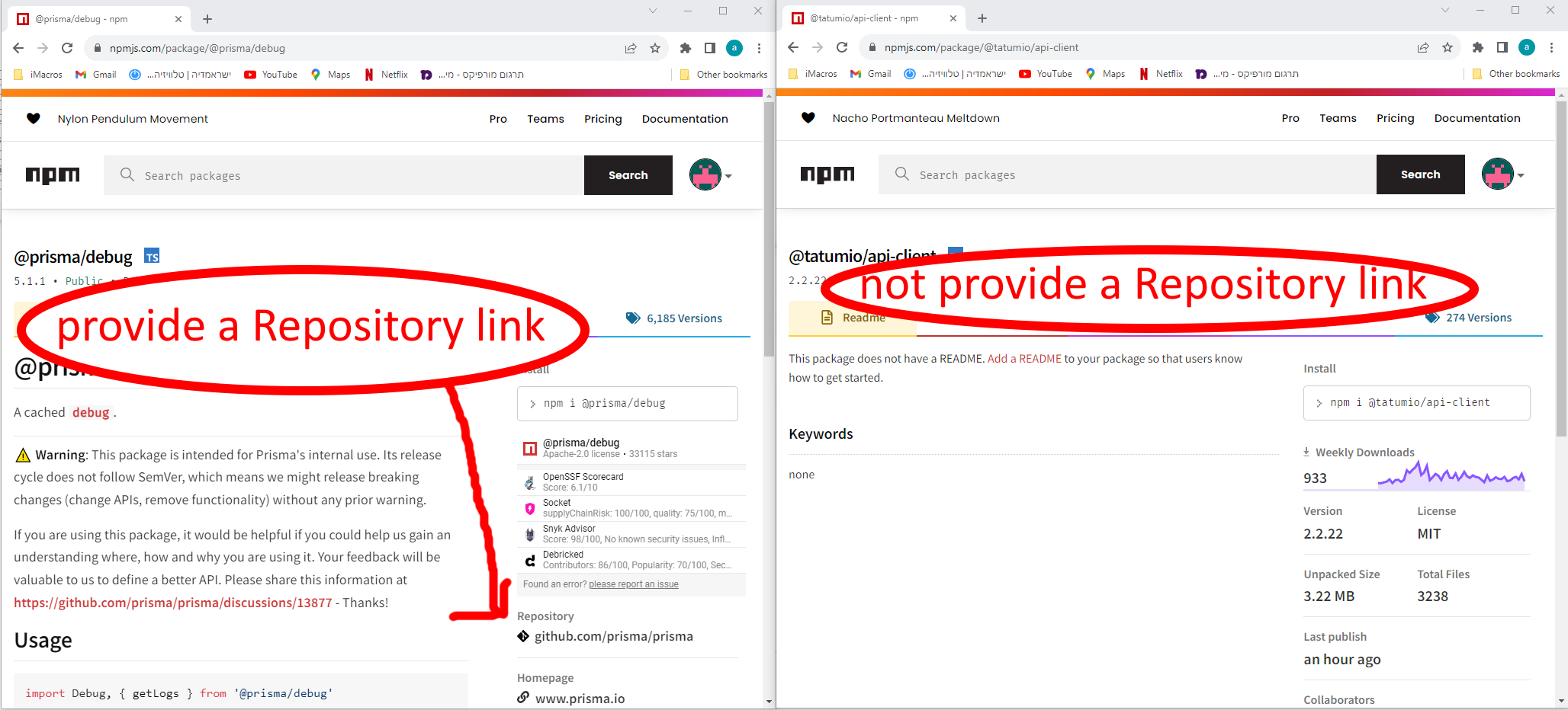 Overlay Didnt Display For A Malicious Package On Npm · Issue 148 · Os Scaroverlay · Github 