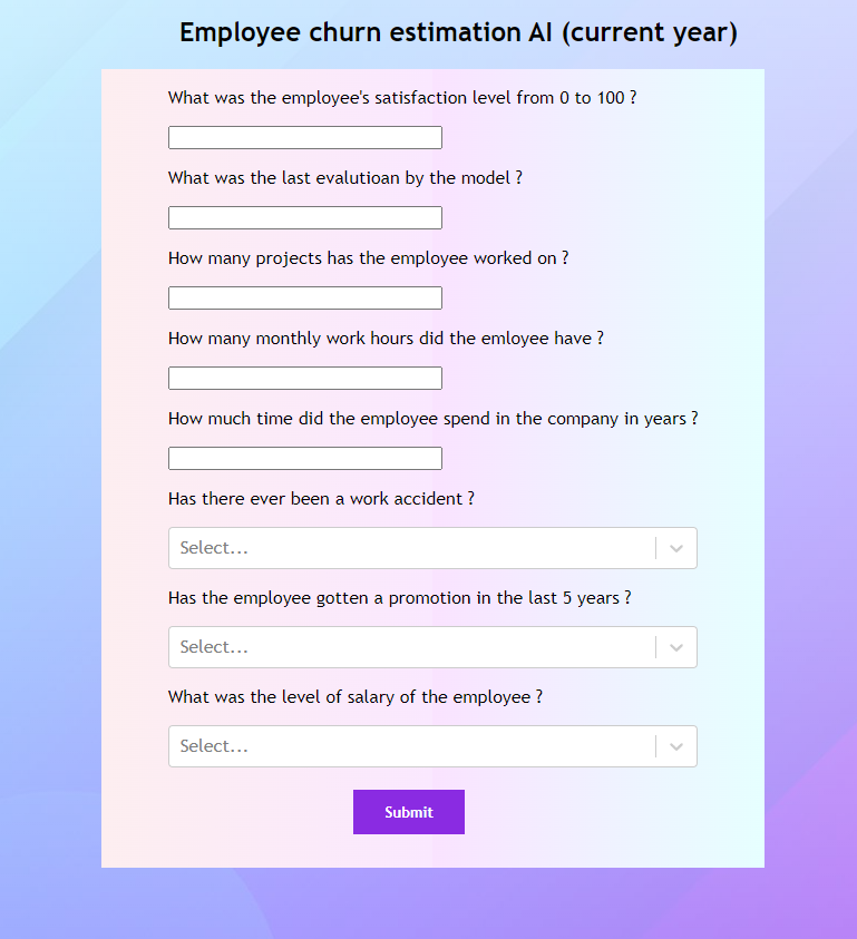 GitHub - alexchagan/employee-churn-ai-app