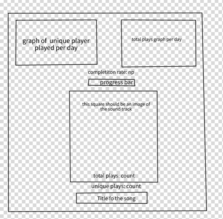sound-track-dashboard/README.md at main · aasurjya/sound-track-dashboard · GitHub