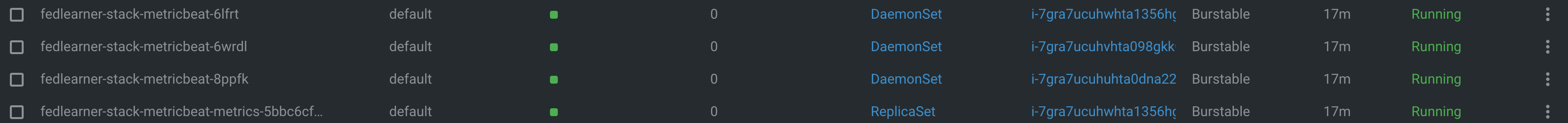 chore(deploy): added metricbeat chart for metrics system by Kiyo5hi · Pull Request #914 ...