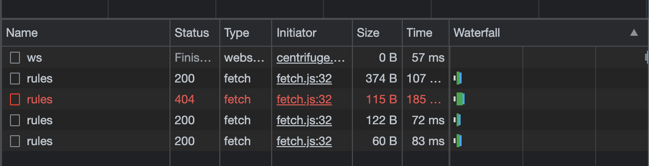 Can't use unified alerting with Cortex · Issue #41541 · grafana/grafana ...
