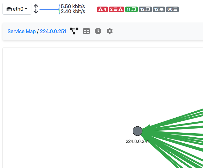 Service map broadcast address has wrong color · Issue #4997 · ntop/ntopng · GitHub