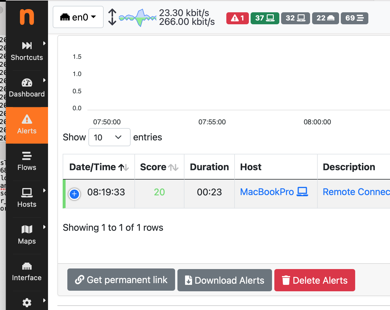 Download Alert Format is Inconsistent · Issue #5404 · ntop/ntopng · GitHub