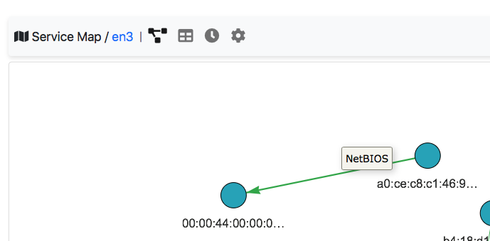 MAC address and Service Map · Issue #5625 · ntop/ntopng · GitHub