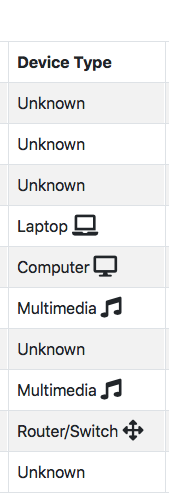 Periodicity Map Inconsistencies · Issue #5734 · ntop/ntopng · GitHub