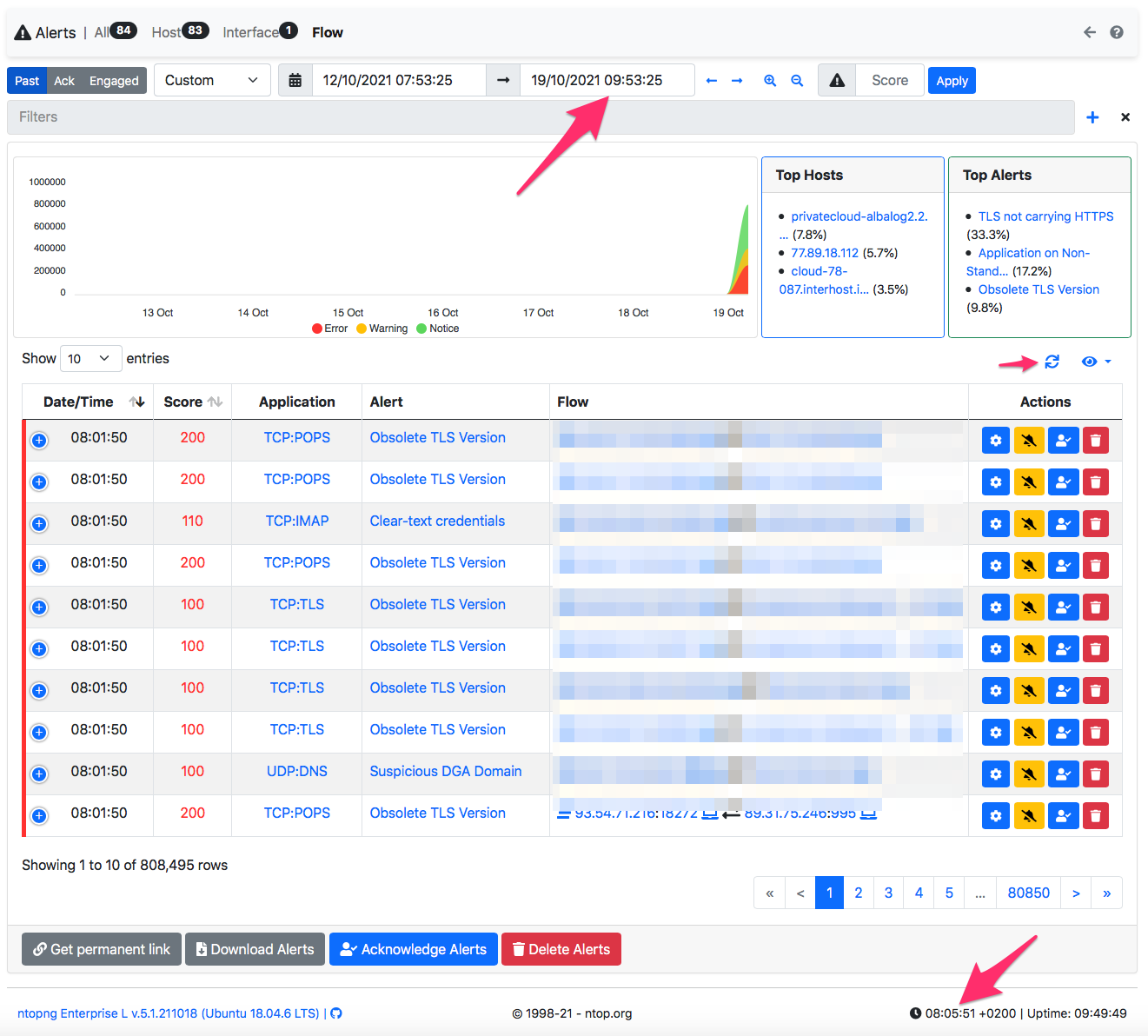 Implement Alerts Auto Refresh · Issue 5933 · Ntopntopng · Github