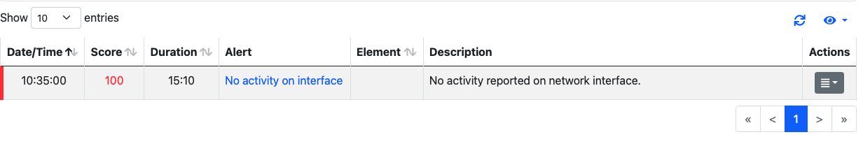Missing Interface Name from No Activity Alert · Issue #6291 · ntop ...